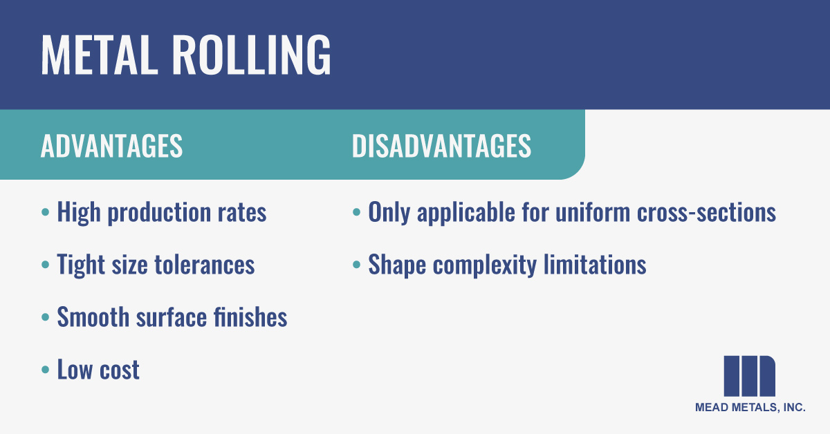 5 Common Types of Metal Forming Processes and Their Applications