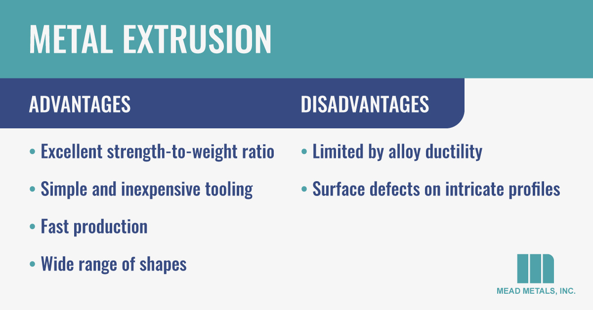 5 Common Types of Metal Forming Processes and Their Applications