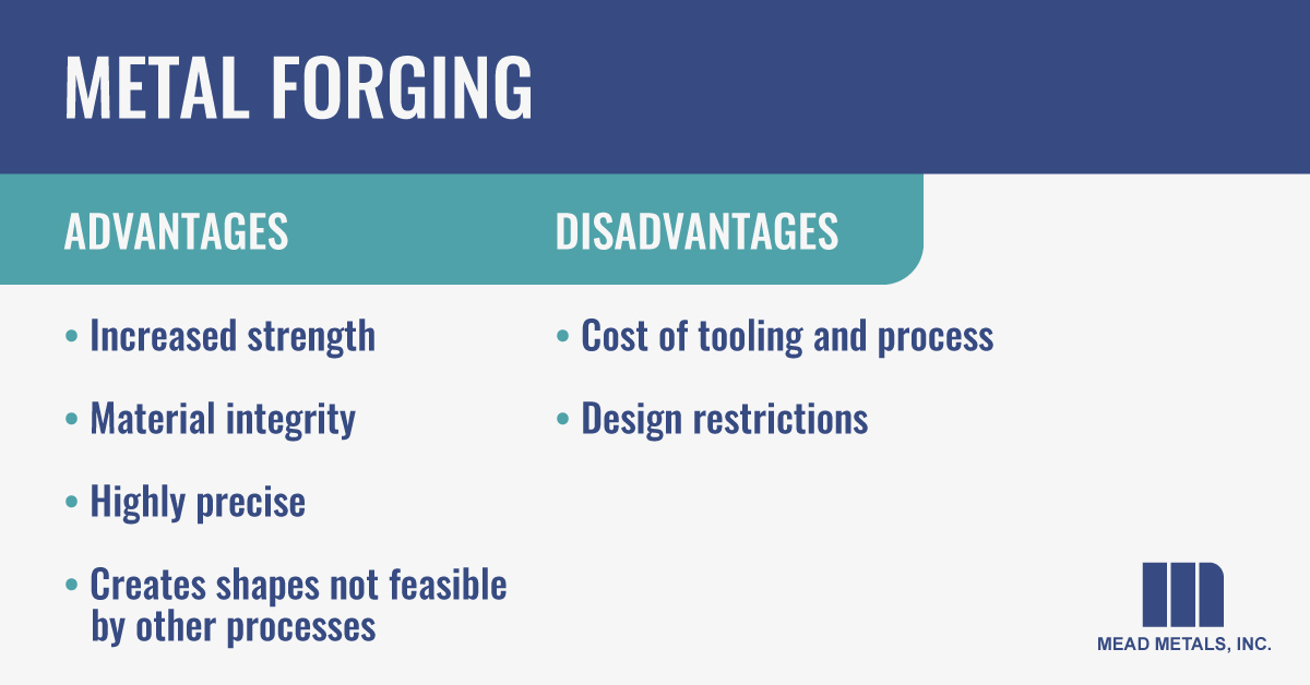 5 Common Types of Metal Forming Processes and Their Applications