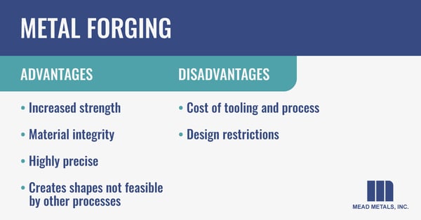 5 Common Types of Metal Forming Processes and Their Applications