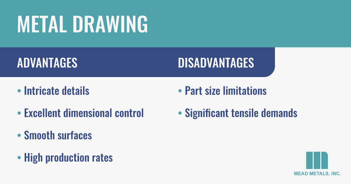 5 Common Types of Metal Forming Processes and Their Applications