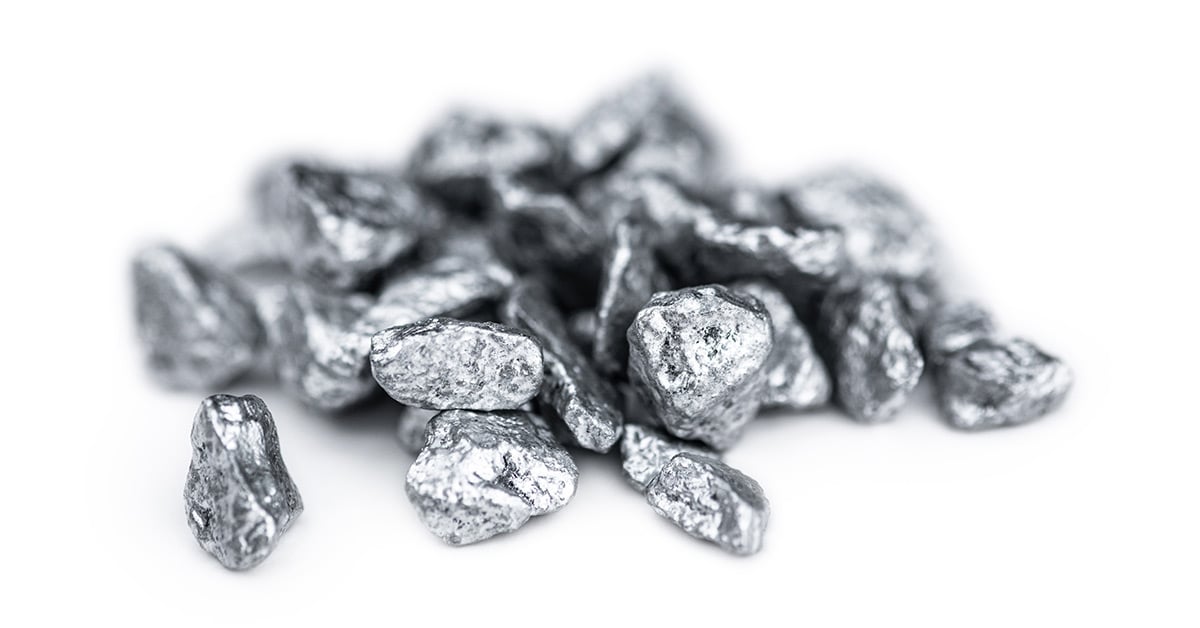 Types of Magnetic Metals (LIST)