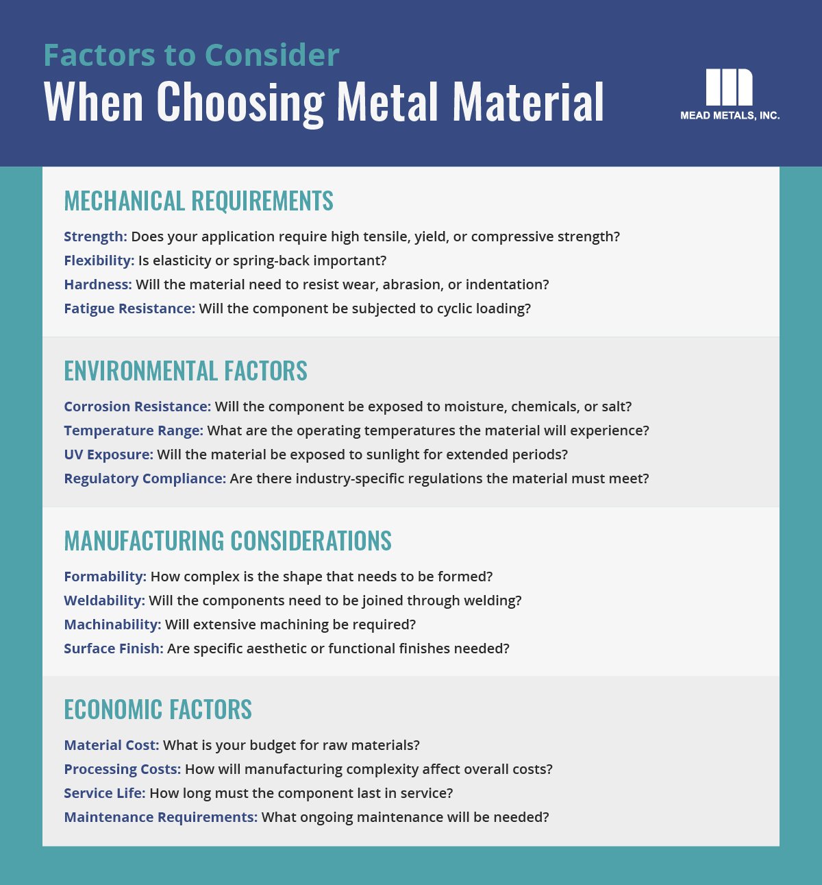 The Complete Specialty Metals Comparison Guide